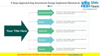 5 Step Approaches PPT Visual Aids Infographic Template Perform Gap ...