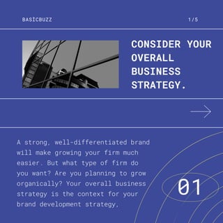 5 Step Brand Development Strategy by BASICBUZZ.pdf