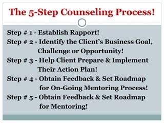 5 Step Business Counseling Process | PPT