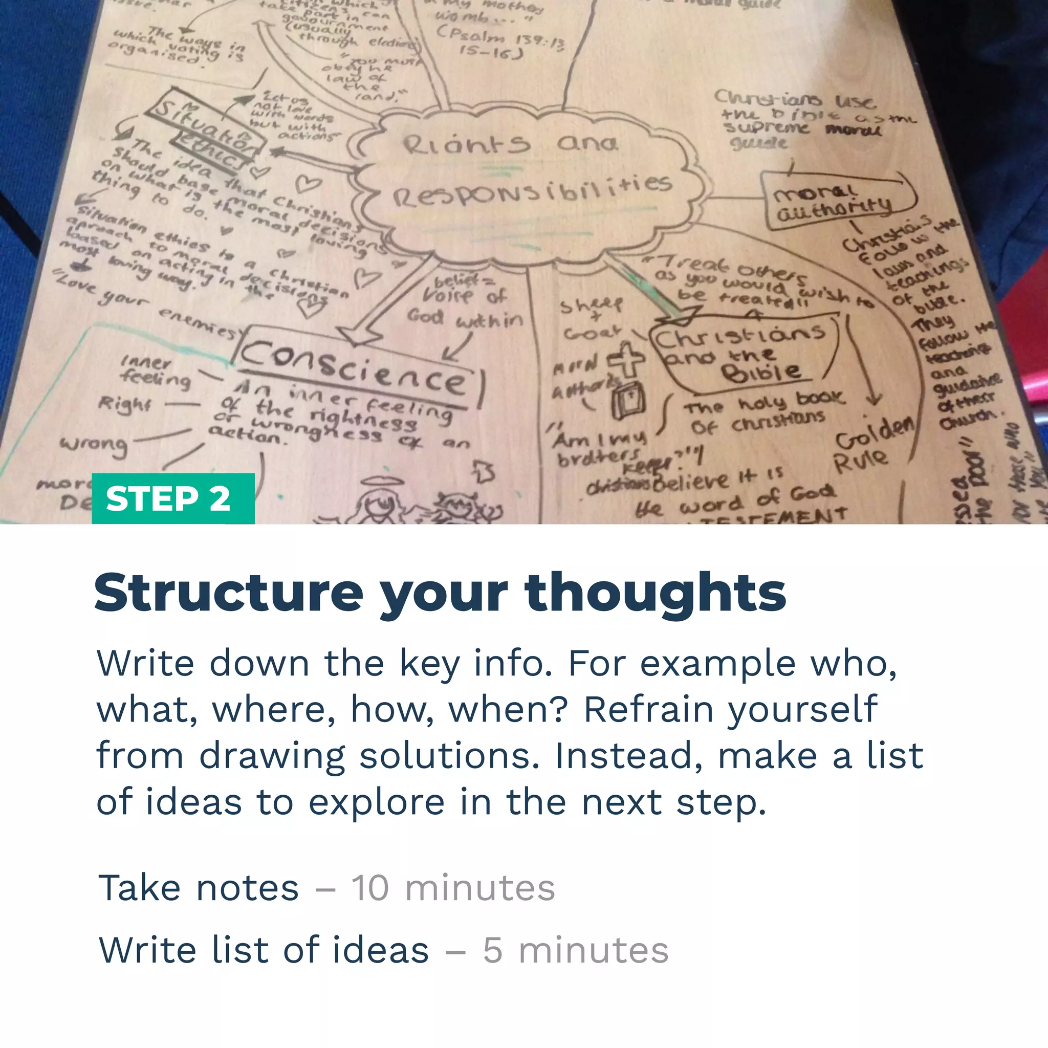 5 step for prototyping digital products | PDF