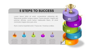 5 steps 3d design.pptx