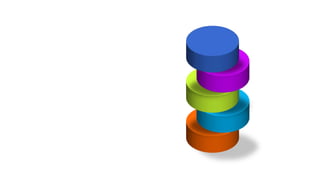 5 steps 3d design.pptx