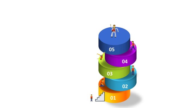 5 steps 3d design.pptx