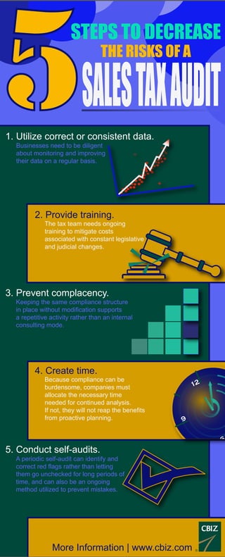 5 Steps to Decrease A Sales Tax Audit | PDF