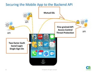 5 Steps for End-to-End Mobile Security with Consumer Apps | PPT