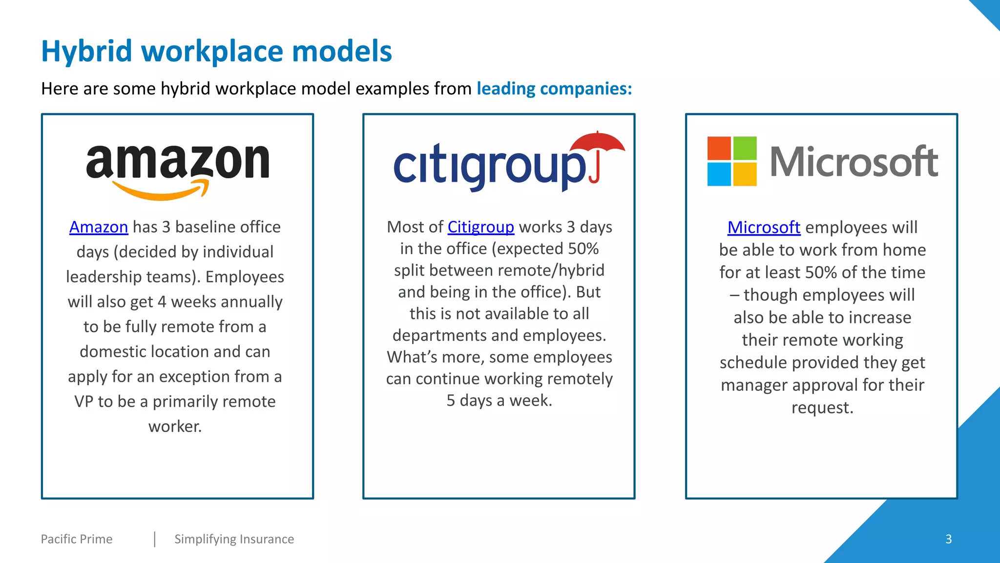 5 steps to build a hybrid workplace strategy | PPT