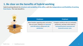 5 steps to build a hybrid workplace strategy | PPT