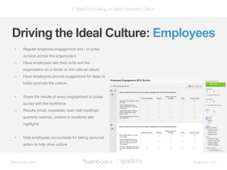 5 Steps for Building and Ideal Culture | PPTX | Human Resources | Business