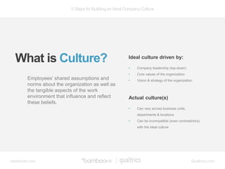 5 Steps for Building and Ideal Culture | PPTX | Human Resources | Business