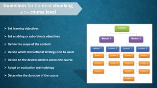 Content Chunking in E-learning | PPT