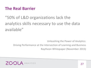 5 Steps to Data-Driven Learning | PPT