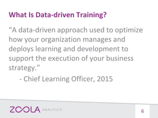 5 Steps to Data-Driven Learning | PPT
