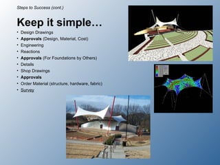 5 Steps to Fabric Structure Success | PPT