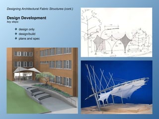 5 Steps to Fabric Structure Success | PPT