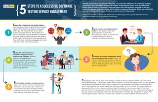 5 Steps to a Successful Software Testing Service Engagement | PDF