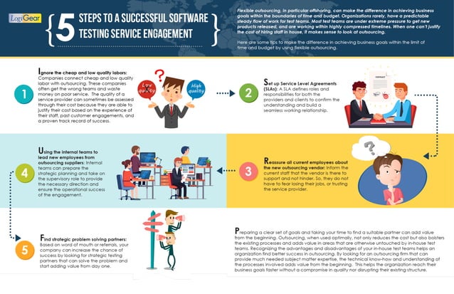 5 Steps to a Successful Software Testing Service Engagement | PDF