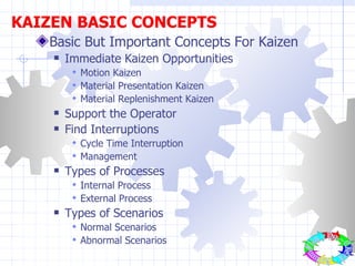 5 Steps Kaizen | PPT