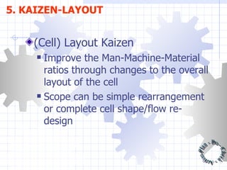 5 Steps Kaizen | PPT