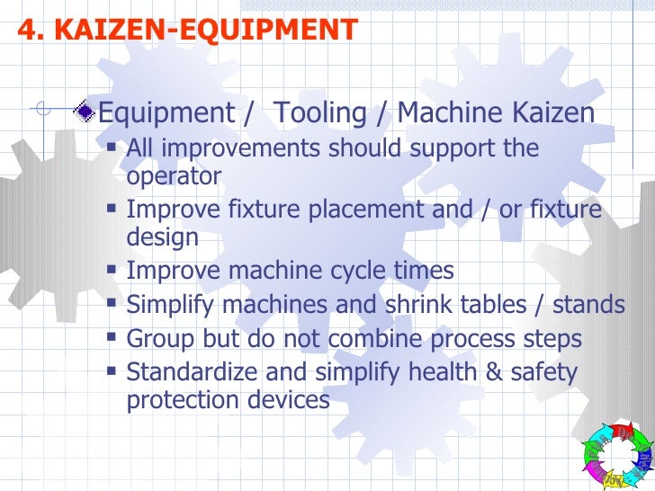 5 Steps Kaizen