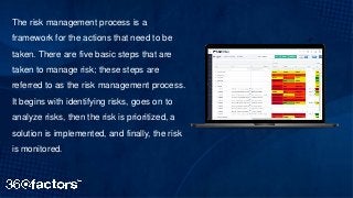 Five Steps of the Risk Management Process | PPTX