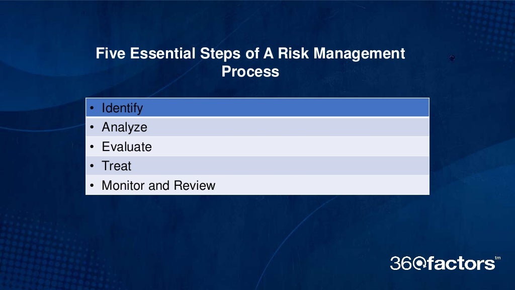 Five Steps of the Risk Management Process | PPTX