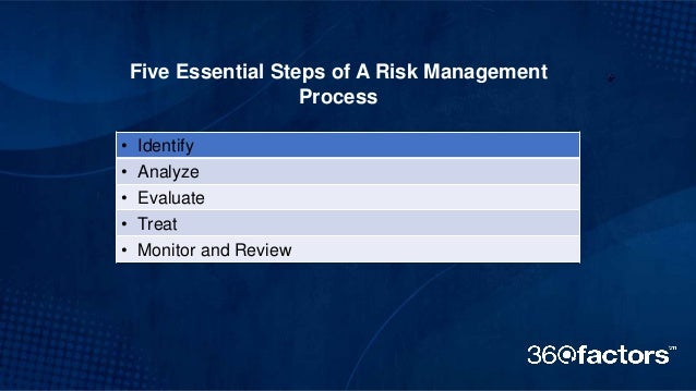 Five Steps of the Risk Management Process | PPTX
