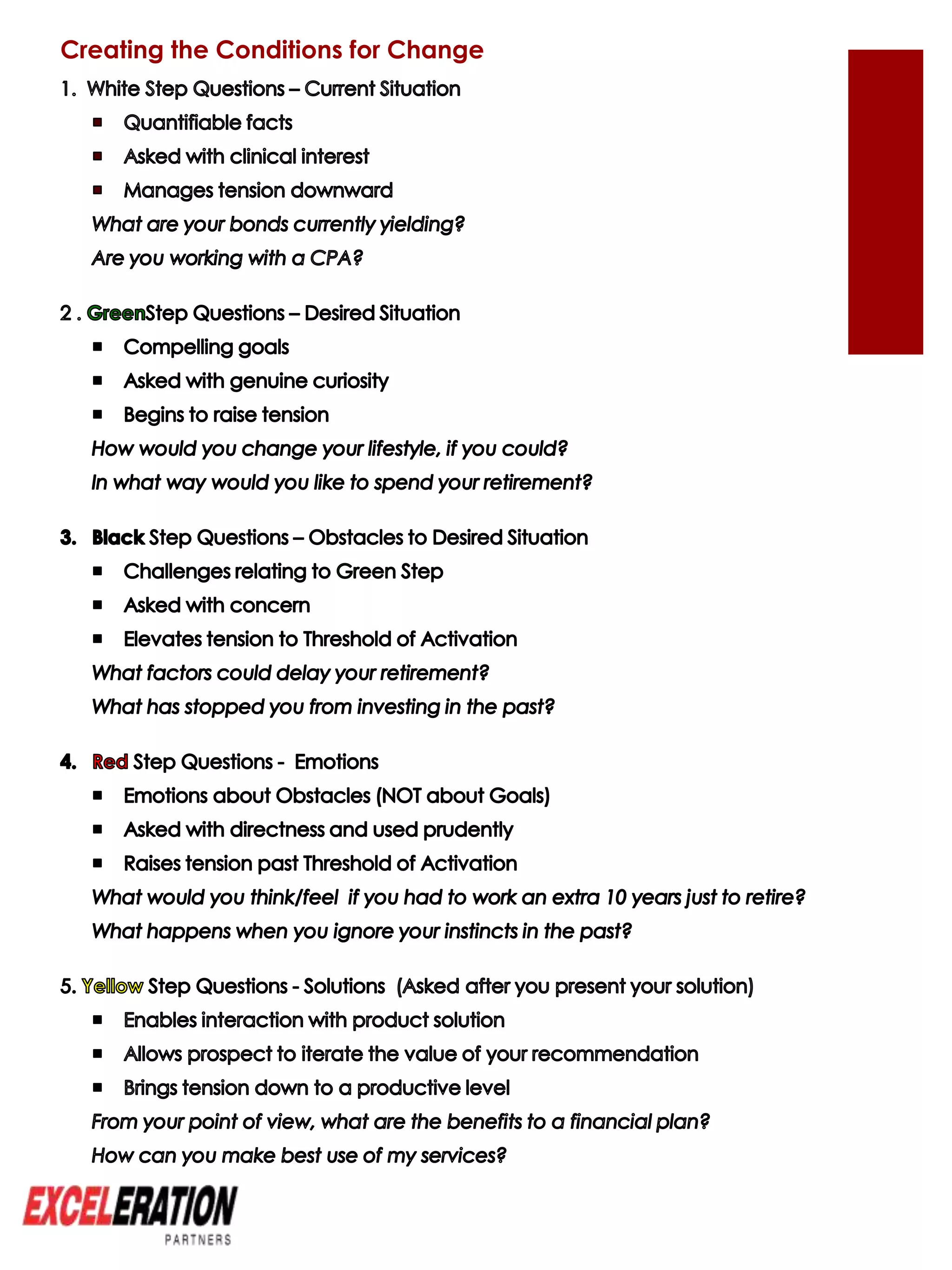 5 Steps Question Model | PPTX