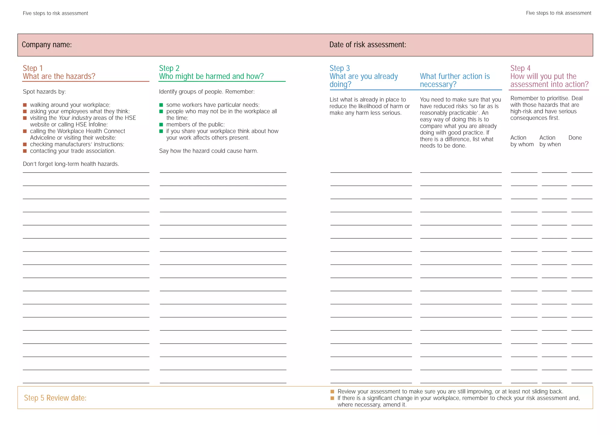 5 steps risk assessment | PDF