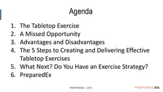 5 steps to Creating and Delivering Tabletop Exercises | PPTX