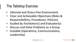 5 steps to Creating and Delivering Tabletop Exercises | PPTX