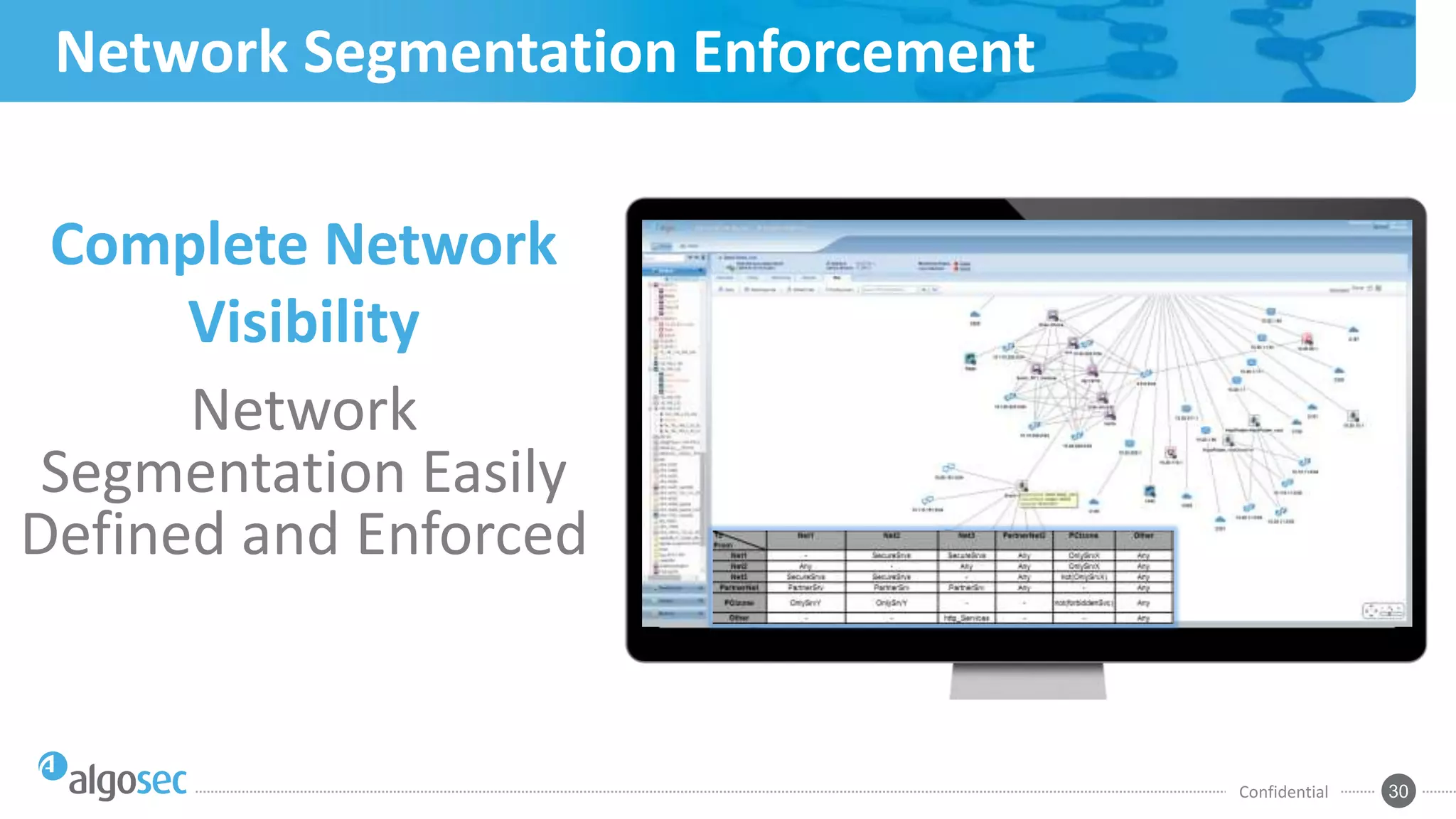 5 Steps to a Zero Trust Network - From Theory to Practice | PPT