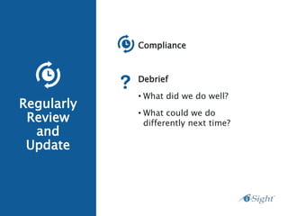 5 Steps to Creating an Ethical Work Culture | PPTX