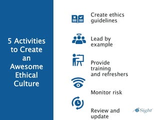 5 Steps to Creating an Ethical Work Culture | PPT