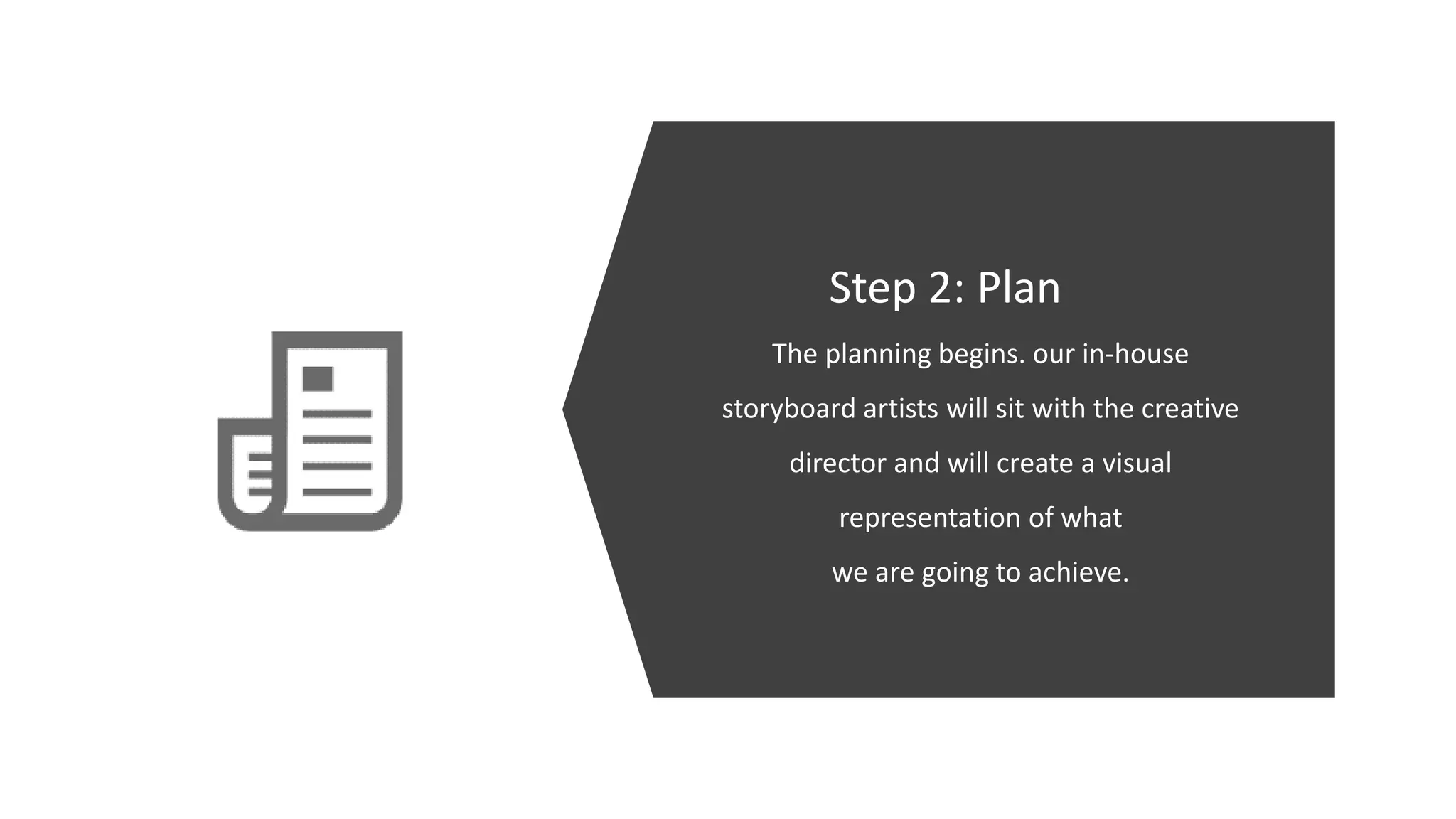 5 steps to creating your promo video | PPT