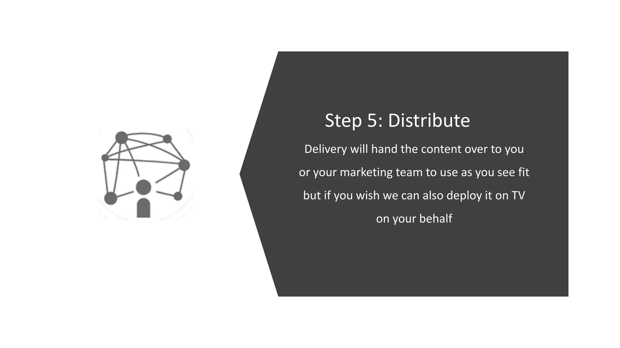 5 steps to creating your promo video | PPTX