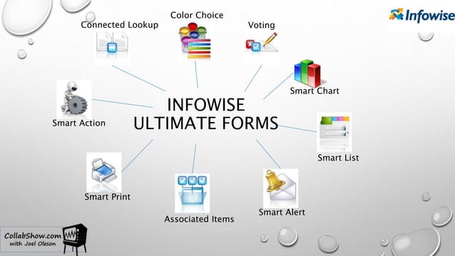 Joel Oleson: Business Process Automation Made Easy in SharePoint and ...