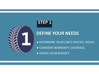 5 Steps To Finding The Perfect Auto Repair Shop In Philadelphia | PPT