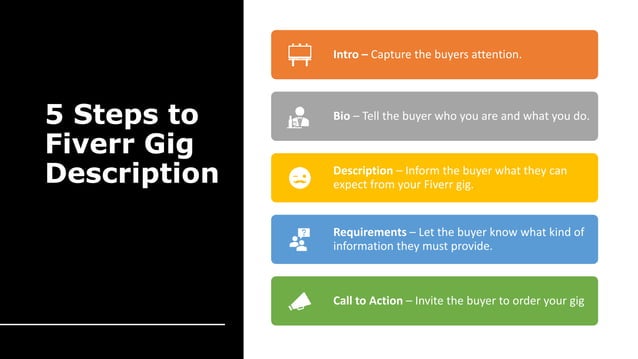 What is fiverr | PPTX