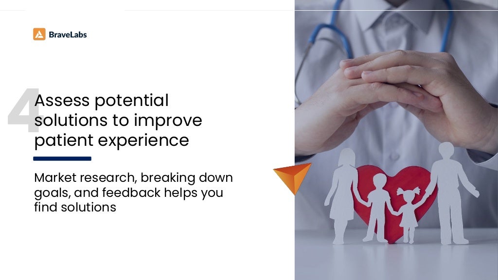 5 Steps to Improve patient journey | BraveLabs.pdf