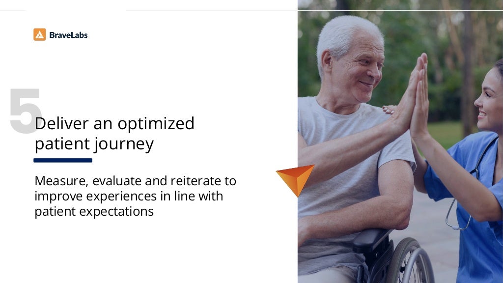 5 Steps to Improve patient journey | BraveLabs.pdf