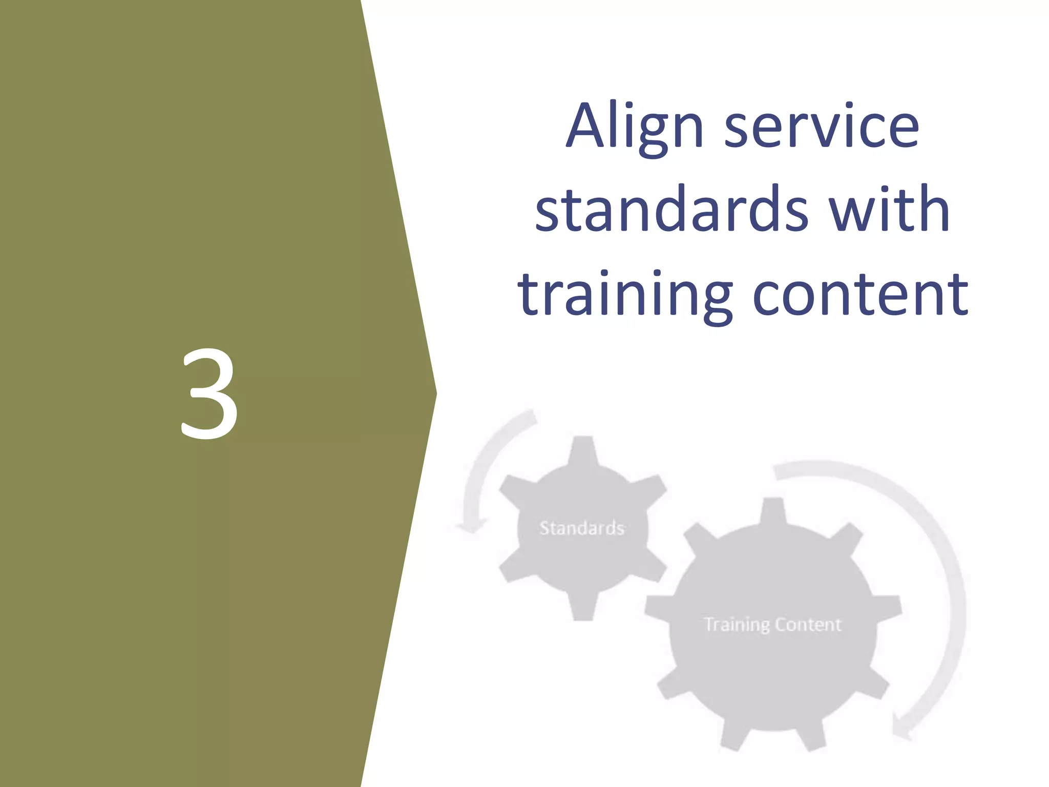 5 Steps to Make Frontline Employees Authentic Representatives of the ...