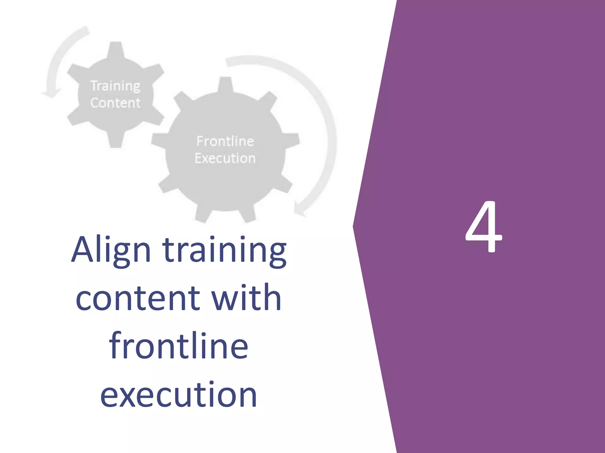 5 Steps to Make Frontline Employees Authentic Representatives of the ...