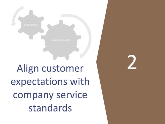 5 Steps to Make Frontline Employees Authentic Representatives of the ...