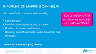 5 Steps to Managing and Reusing Content | PPT