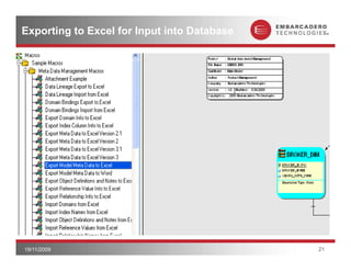 5 Steps To Master Data Management | PDF