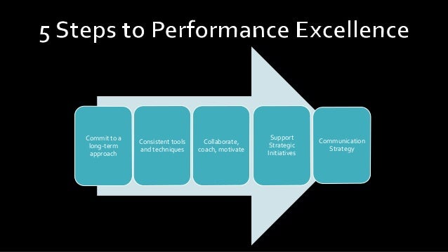 5 Steps to Performance Excellence for Managers