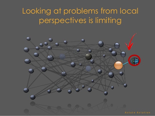 Simplifying Complexity - the Astute Way