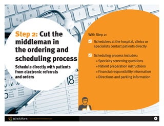 5 Steps to Streamline Patient Access | PPT