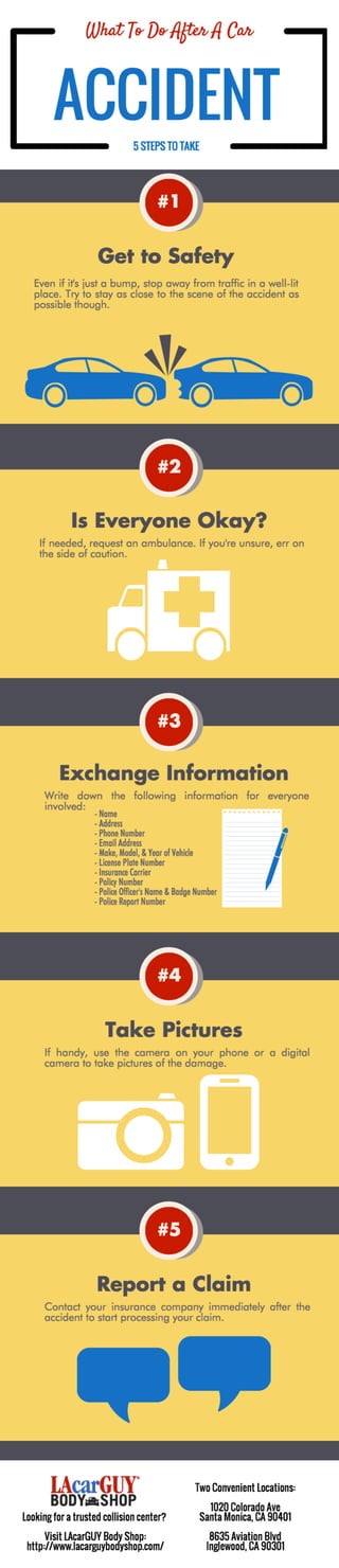 5 Steps To Take After a Car Accident [Inforgraphic] | PDF