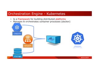 5 steps to take setting up a streamlined container pipeline | PPT